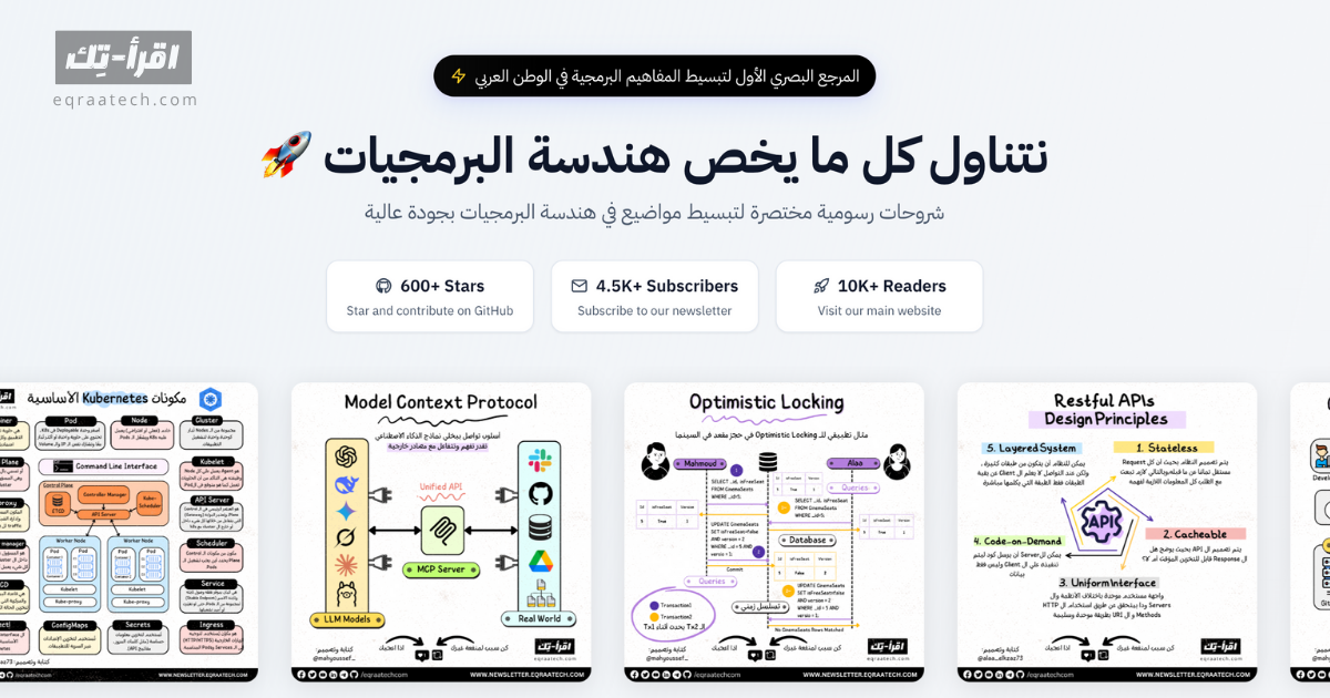 اقرأ-تِك | شروحات رسومية في هندسة البرمجيات